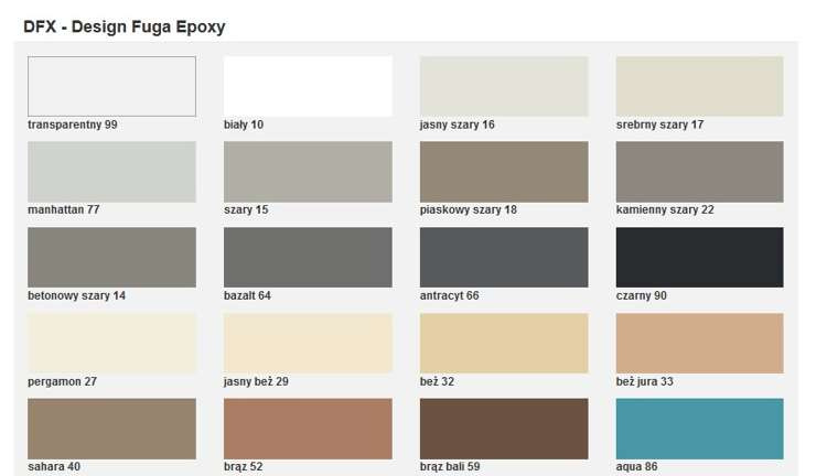 Sopro DFX DESIGN FUGA EPOXY, fuga epoksydowa, 1-10 mm, 3 kg Biały (10 ...